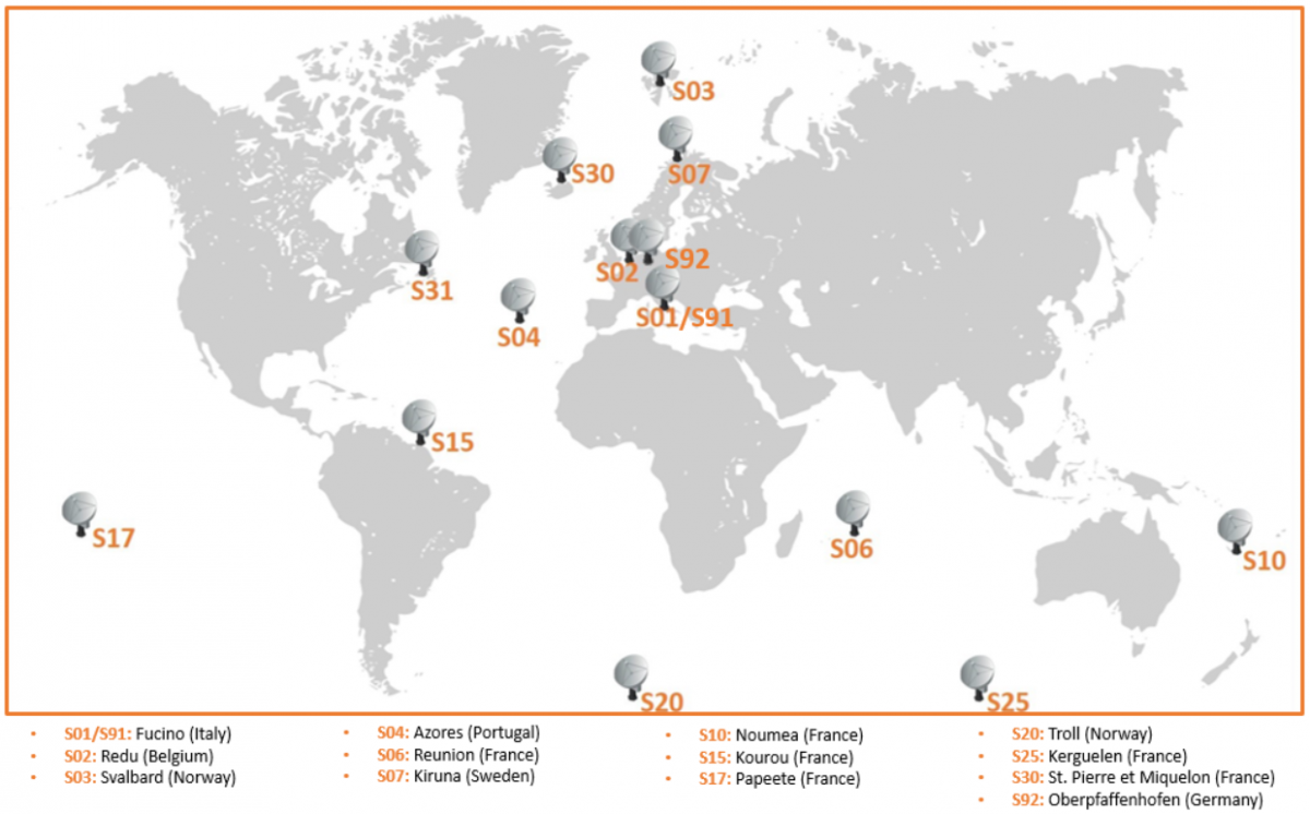 Galileo RINEX Navigation - Filename convention | European GNSS Service ...